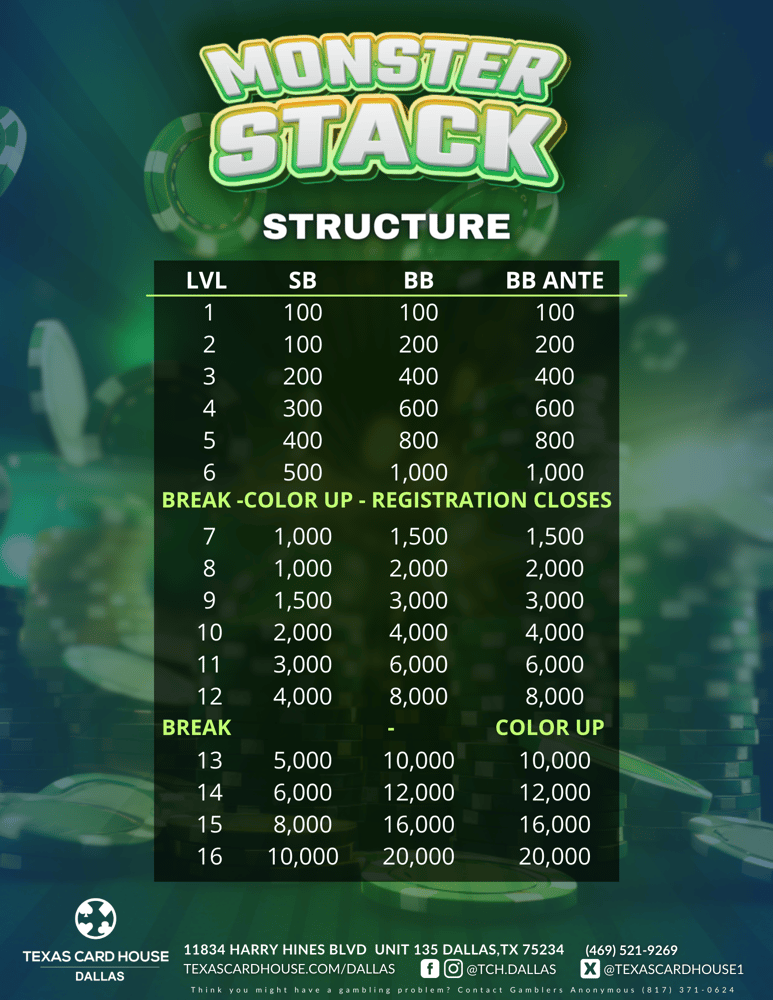 Monster Stack - 10K GTD